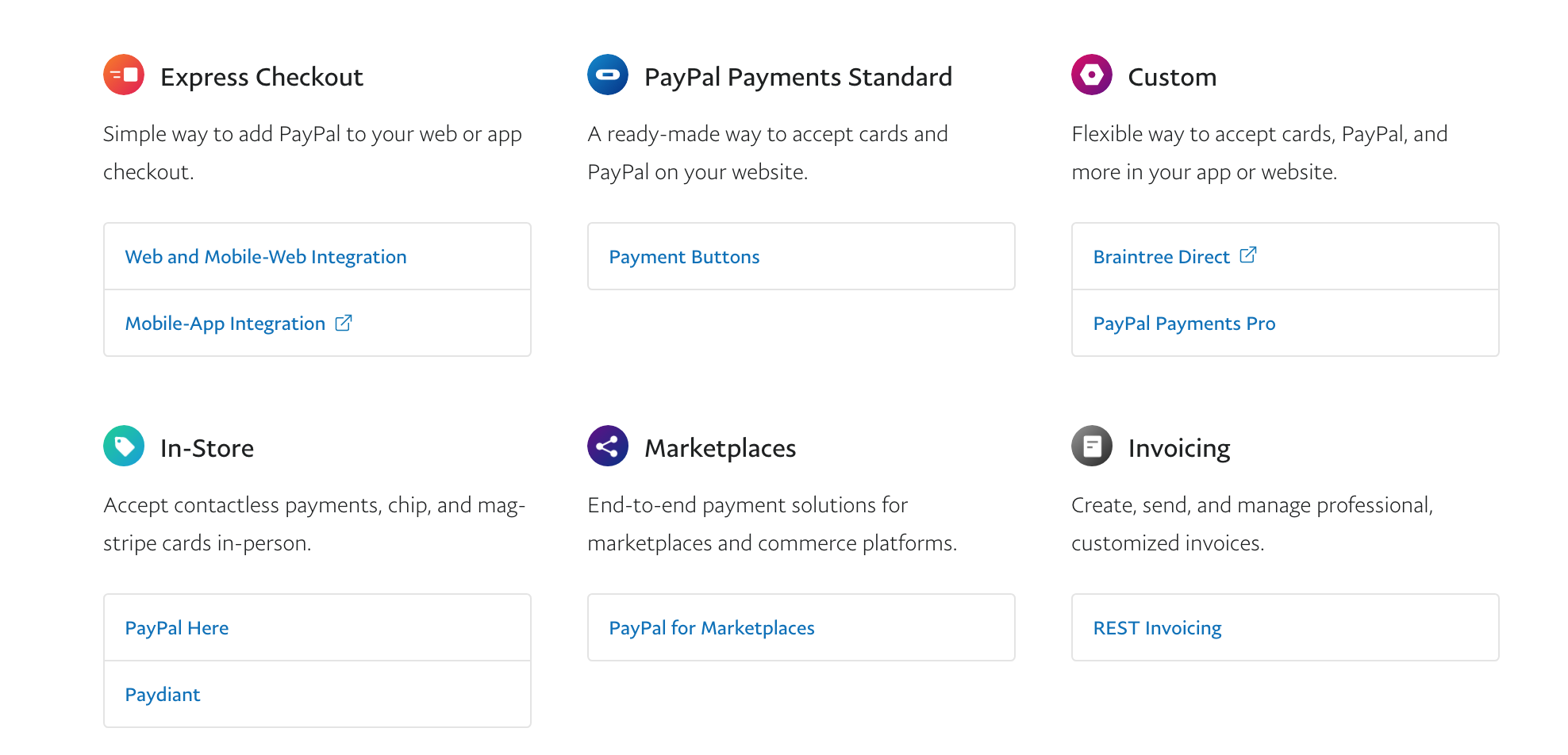 Tear Down of Stripe Knowledge Base Platform - Document360