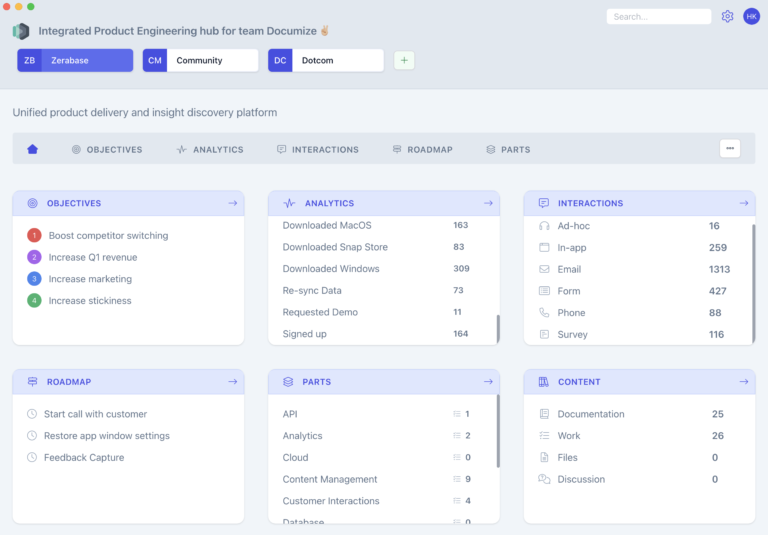 Open Source Knowledge Base: What's it, Benefits & Top Tools