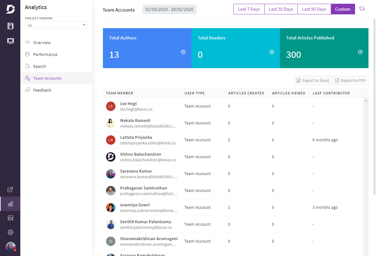 How Document360 can help improve Remote Work & Internal Collaboration