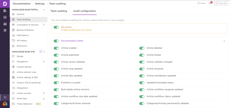 How to analyze knowledge base performance - Document360