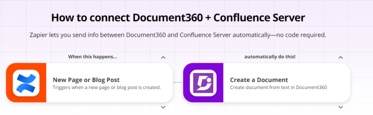 How to use Zapier Integration to Connect your Apps with Document360