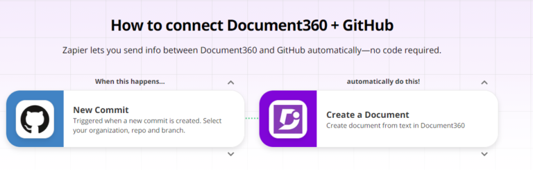 How to use Zapier Integration to Connect your Apps with Document360
