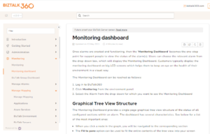 How to Create Technical Documentation with Examples
