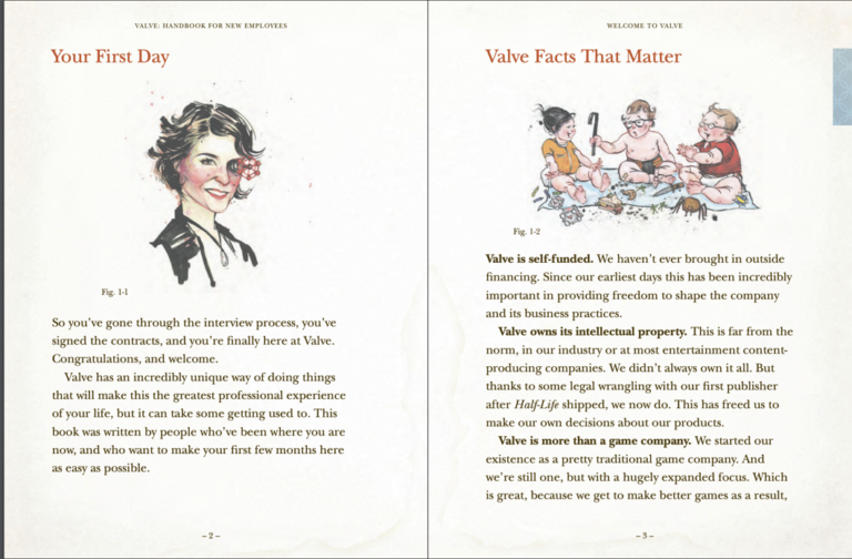 How to Write an Employee Handbook with Examples