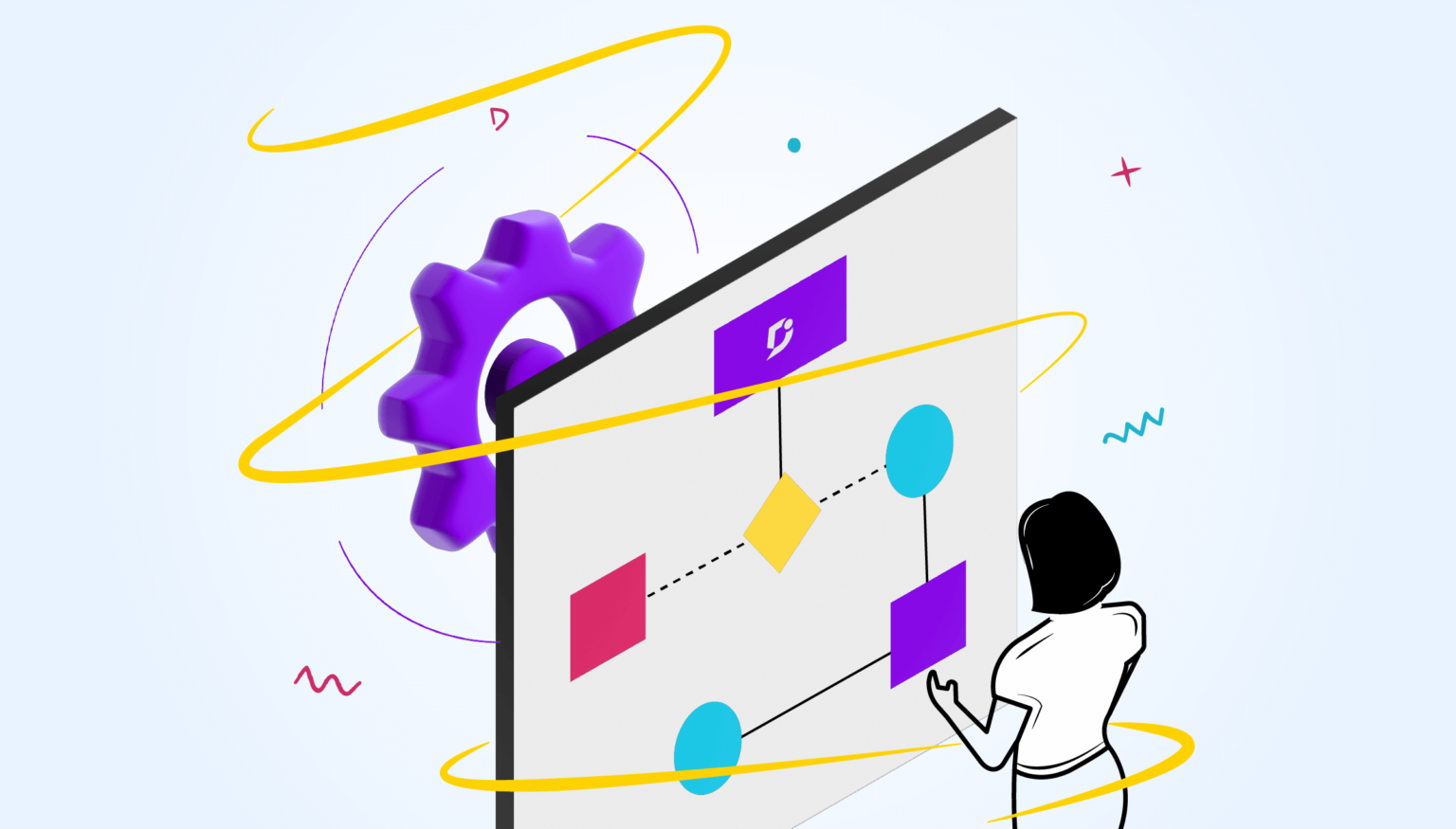 10 Benefits of Creating SOP for Your Call Center