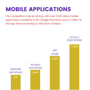 The Ultimate Guide to Mobile App Customer Support [2025]
