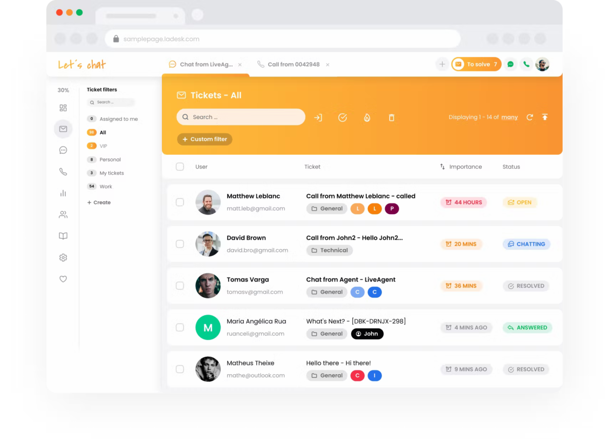 5 Examples of Customer Self Service Portal