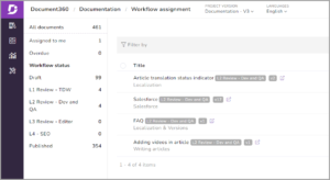Document Lifecycle: Ensuring Your Documentation Efficiency