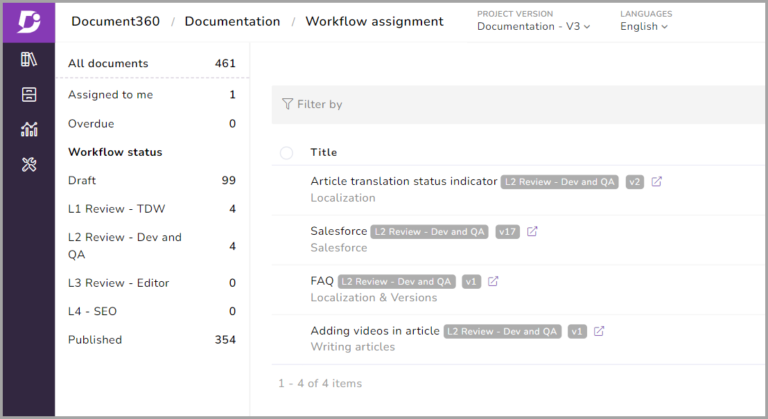 Document Lifecycle: Ensuring Your Documentation Efficiency