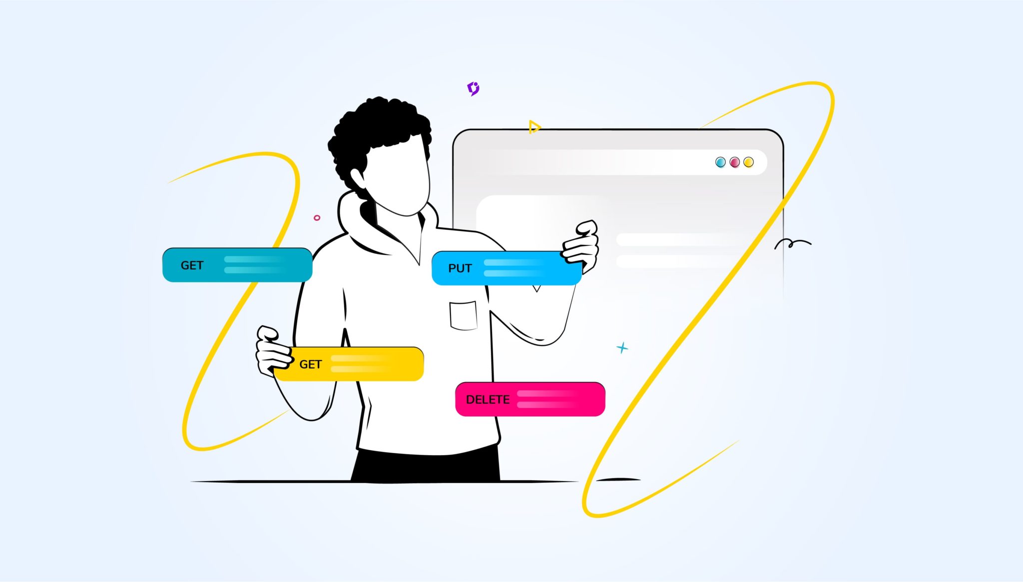 Swagger API: How They Work & What you Need to Know Swagger API: How They Work & What you Need to Know