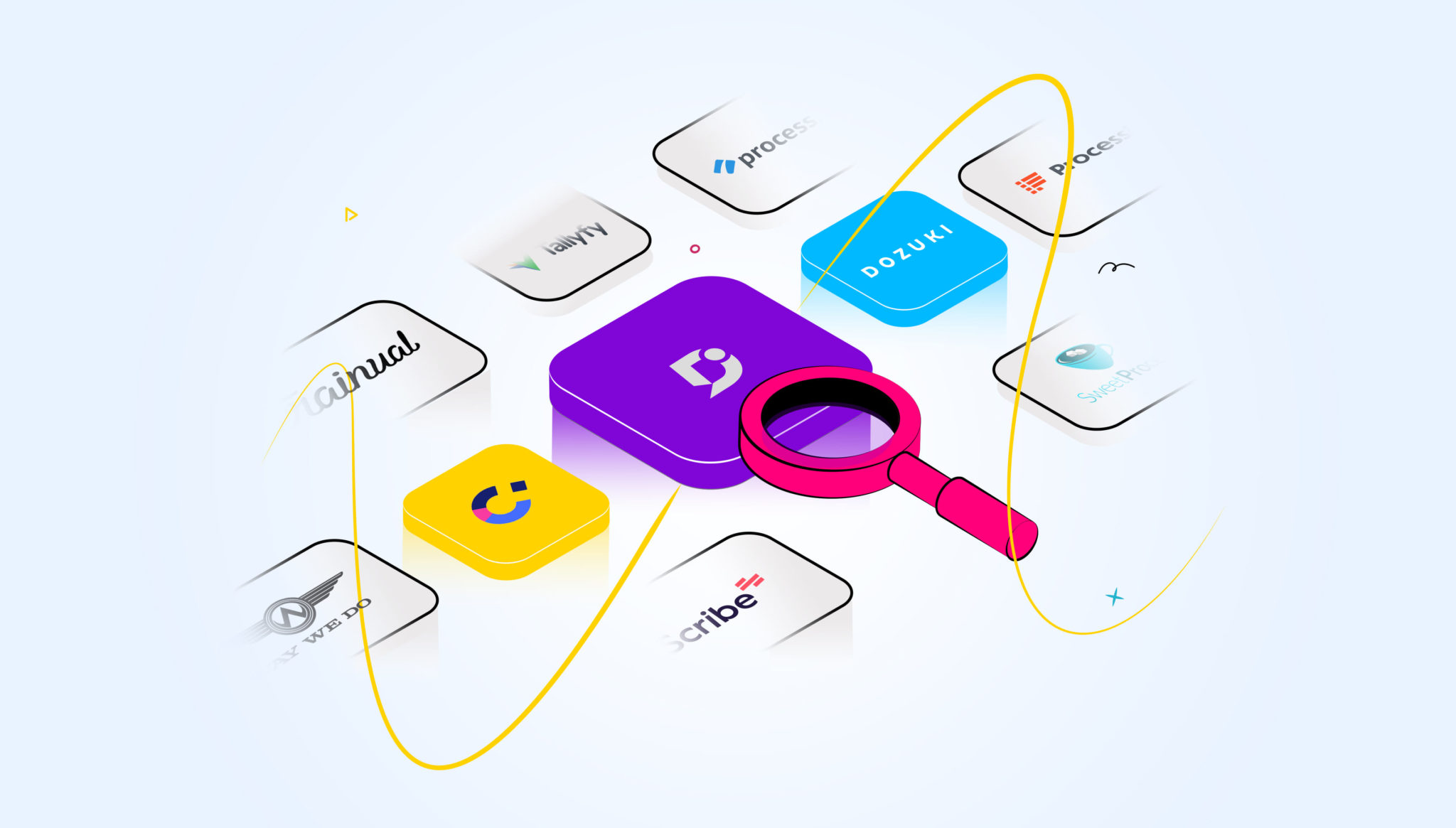 Best Standard Operating Procedure (SOP) Software Tools in 2025