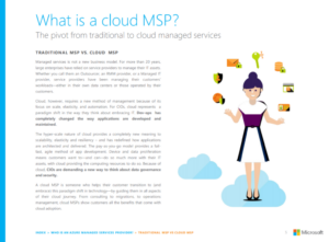 The Ultimate Guide to Create a Business Playbook