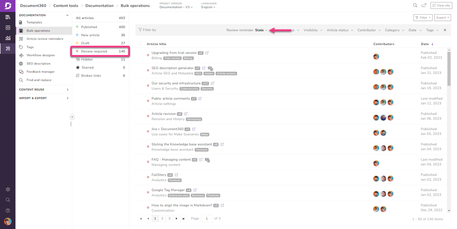 7 Essential Knowledge Management Metrics and How to use Them
