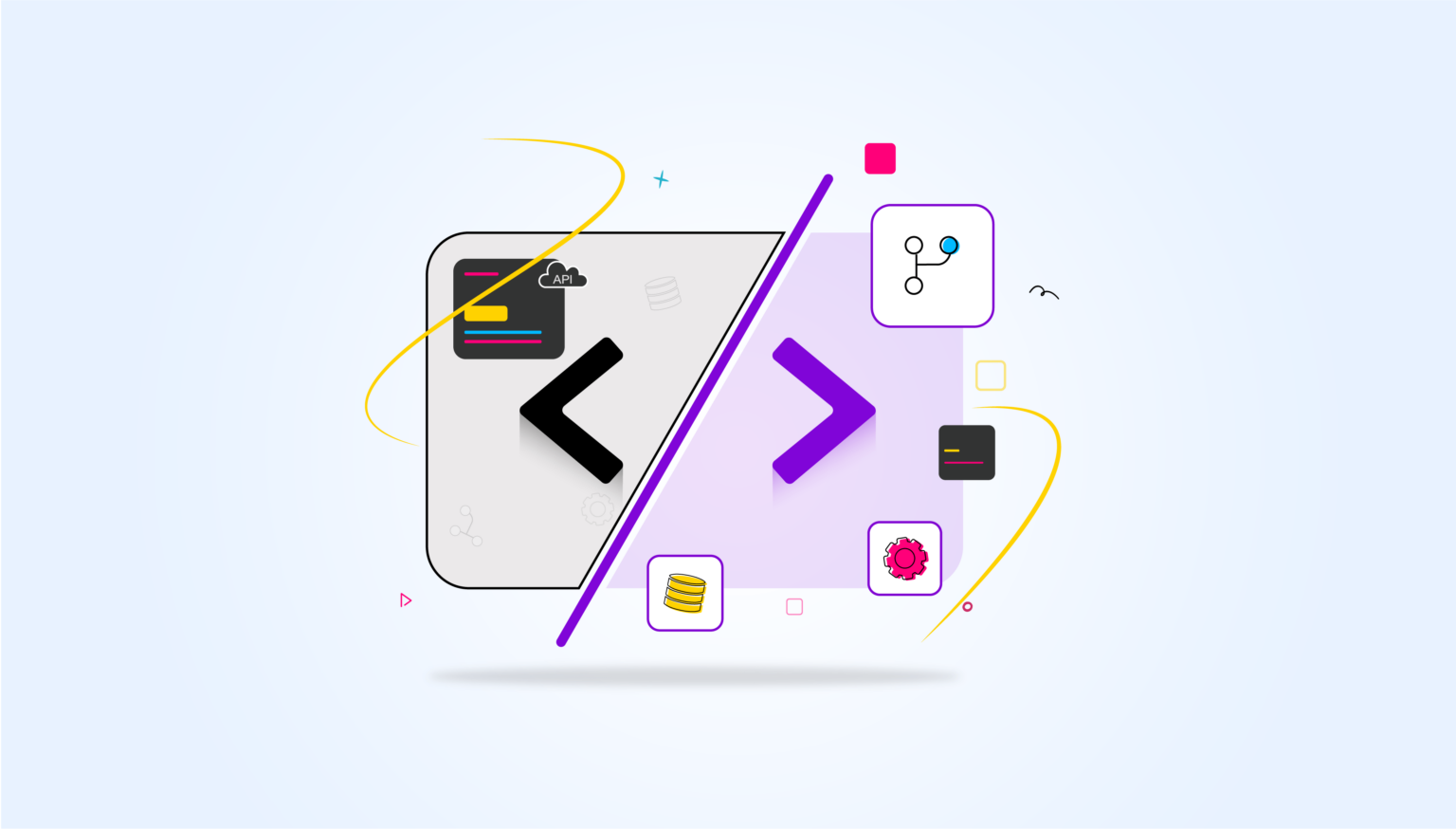 Internal vs External APIs - Does it Matter? Internal vs External APIs - Does it Matter?