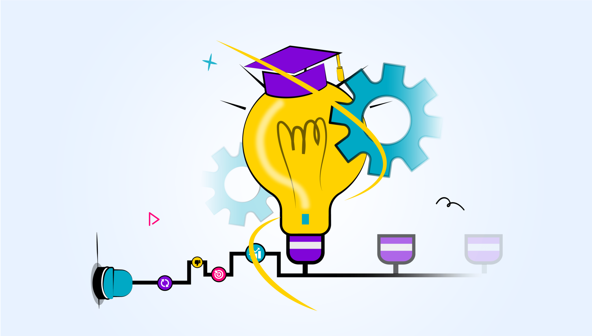 Role of Knowledge Management in the Energy Industry