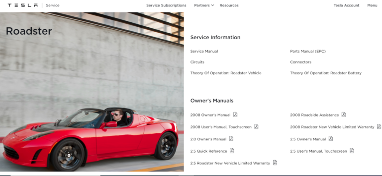 Guide to create Public Documentation: Examples, Benefits & Challenges