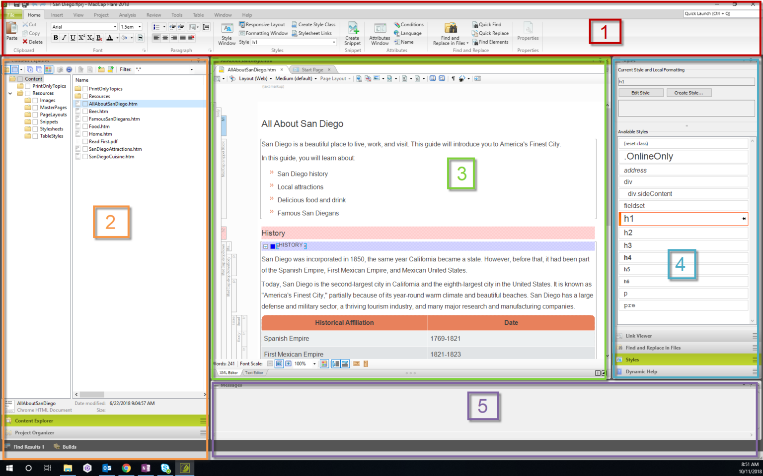 Content Authoring Tools: Benefits, Types & Features