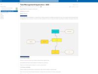 Creating a Software Design Document (SDD): What you need to know