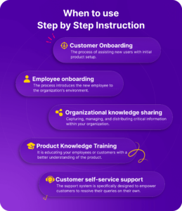 Ultimate Guide to Create a Step-by-Step Instructions