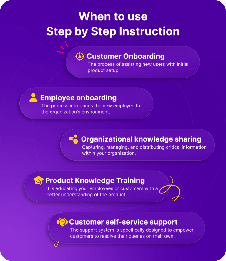 Ultimate Guide to Create a Step-by-Step Instructions