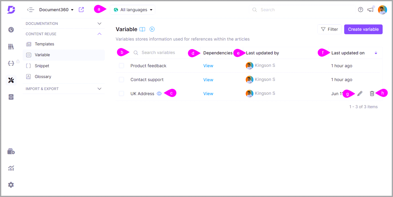 What is Structured Authoring and Why Do They Matter?