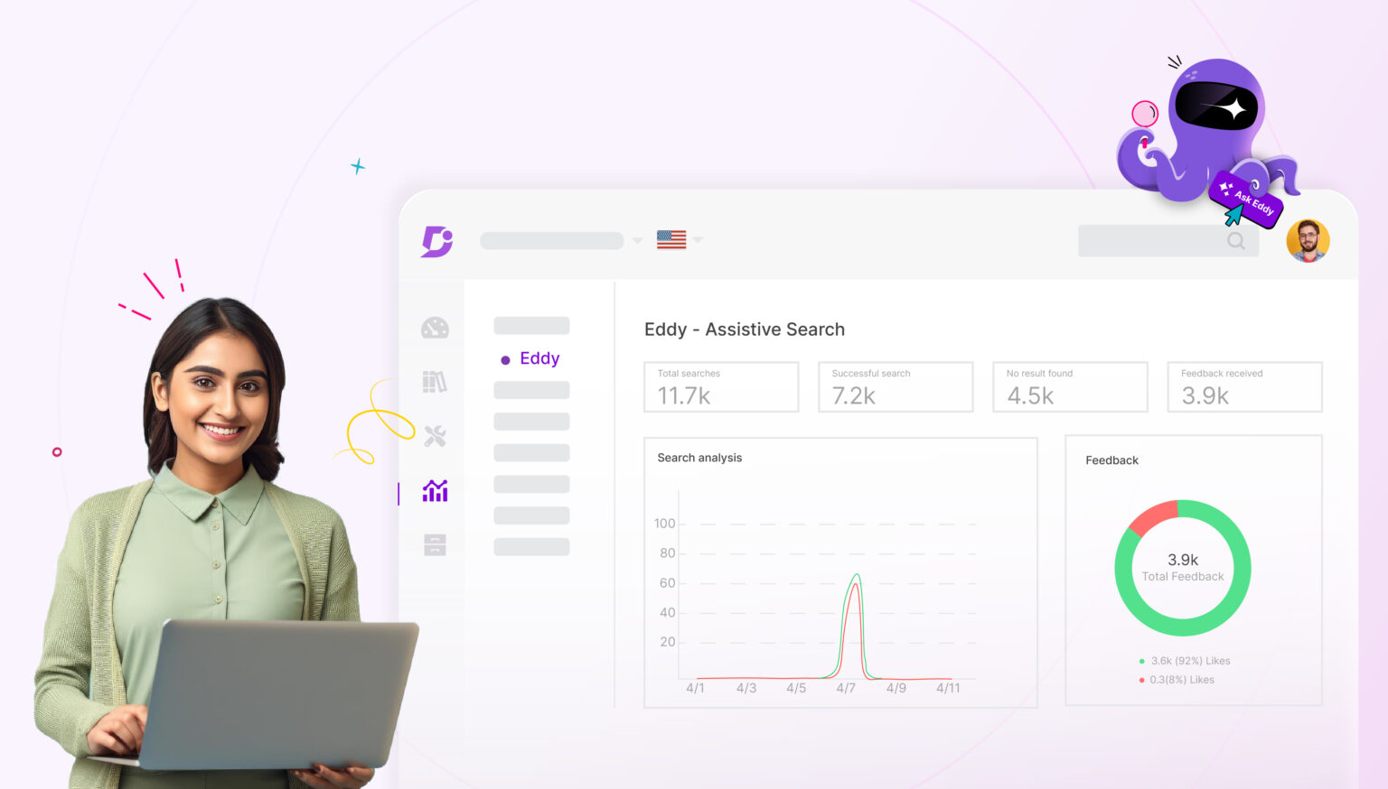 How to use data and analytics in your documentation team