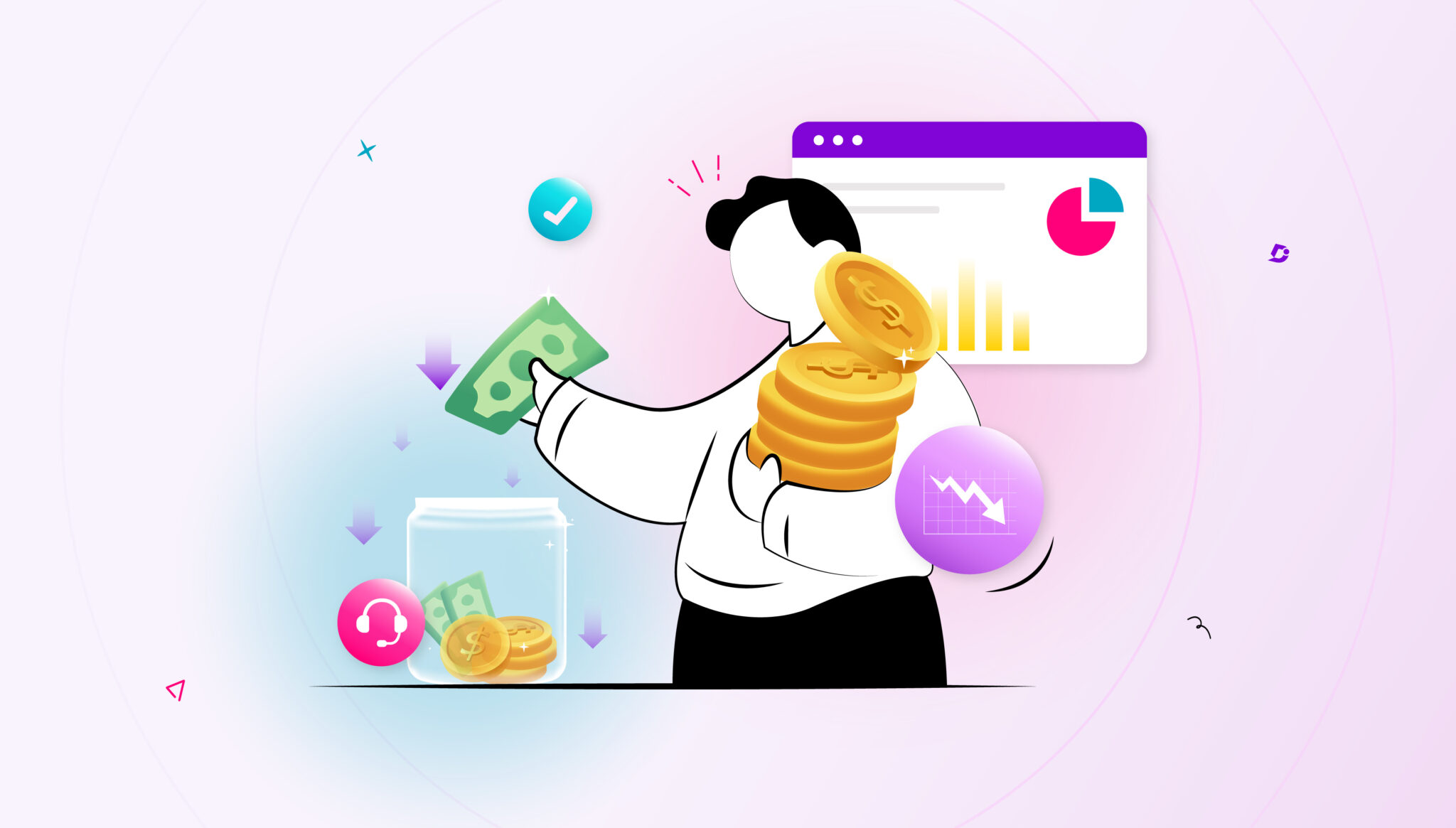 Internal Customer Service (ICS) Best Practices