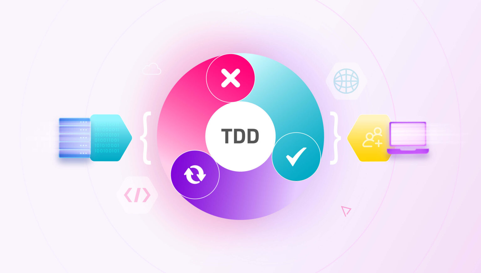 API Documentation: How to write it & Examples