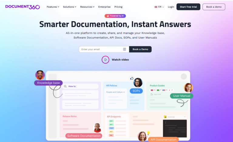 How To Create Quick Reference Guides: Best Practices & Tools