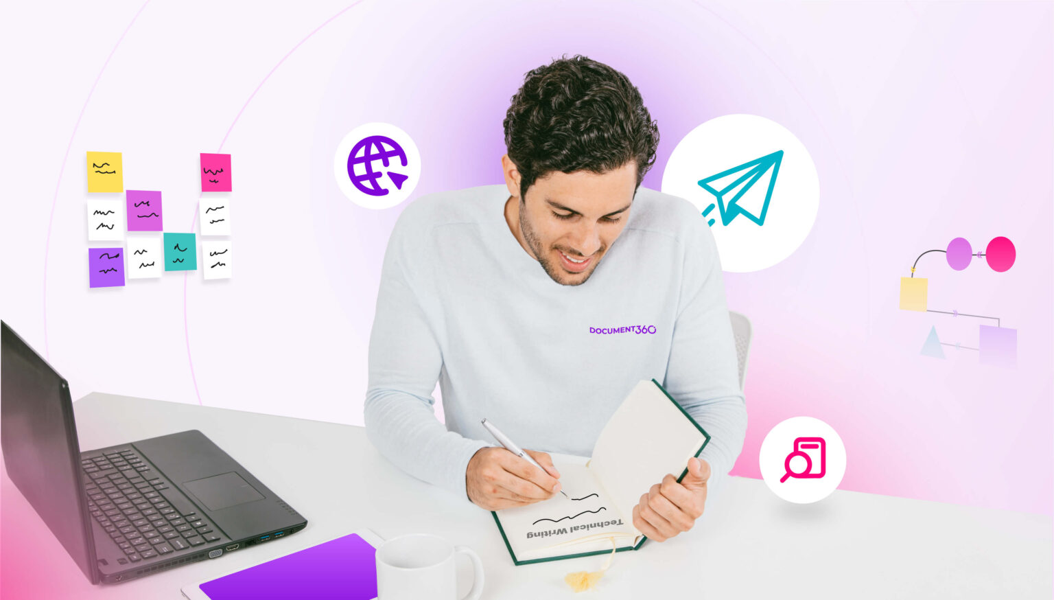 Essential Technical Writing Examples Every Writer Should Know